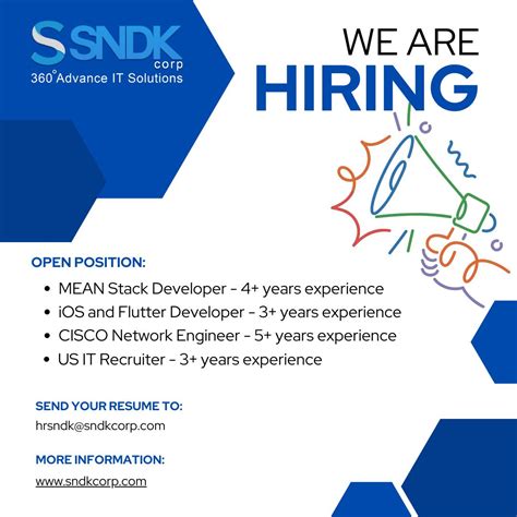 naine patel on linkedin meanstackdeveloper iosdevelopers