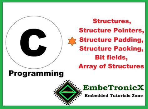 Structure Structure Padding Packing Bit Fields In C Embetronicx