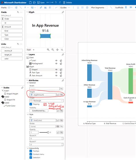 Base The Size Of Rectangles In Sankey Chart On Absolute Values · Issue 1058 · Microsoft
