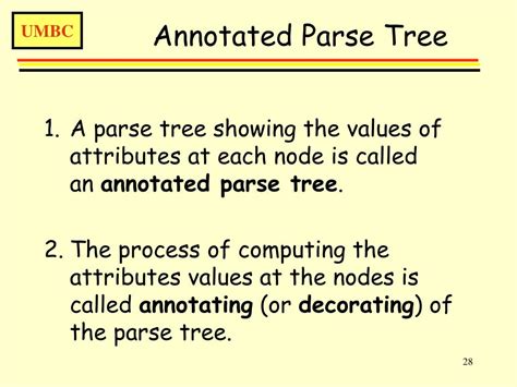Ppt Syntax Directed Translation Powerpoint Presentation Free Download Id4460141