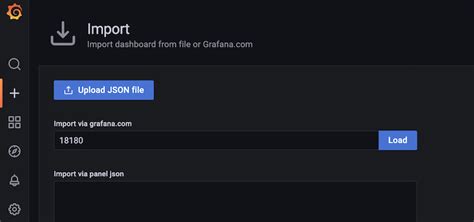 Github Taosdata Grafanaplugin Tdengine Datasource Plugin For Grafana