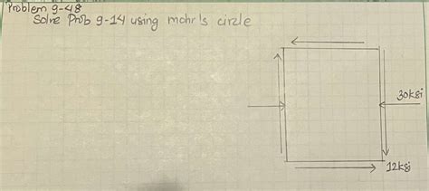 Problem 9 48solve Prob 9 14 ﻿using Mohrs Cirale