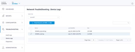 Citrix Cloud™ And Gateway Service Optimization Citrix Sd Wan Orchestrator™