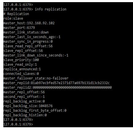 Redis Replication How To Configure Redis For Replication
