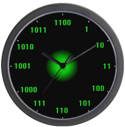 Binary Wall Clock