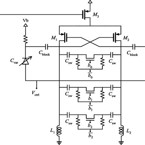 Architecture Of Pll Based Integer N Frequency Synthesizer Download Scientific Diagram