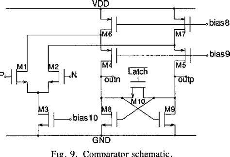 Figure From A B Msample S Analog To Digital Converter Semantic Scholar