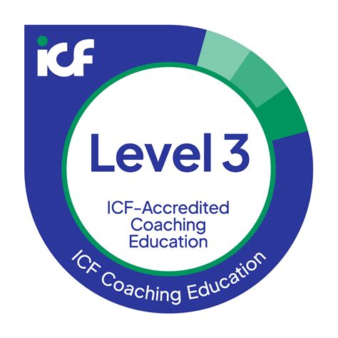 Ctt Icf Accredited Coaching Programs Life And Team Coaches