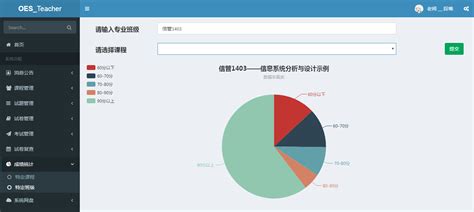 基于SSM的在线考试系统