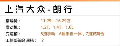 漂亮、好開！這幾台15萬不到的合資家用車，動不動優惠3萬！ 每日頭條