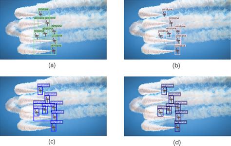 Problem That The Cre Still Cannot Solve Compared With Cornerneta