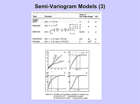 Lecture 2 Stochastic Hydrology Ppt