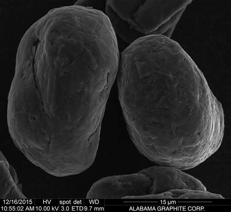 Alabama Graphites Coated Spherical Purified Graphite For The Lithium Ion Battery Industry Nasdaq