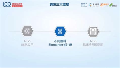 中国肿瘤ngs肿瘤检测应用全貌 小桔灯网 Iivd Net