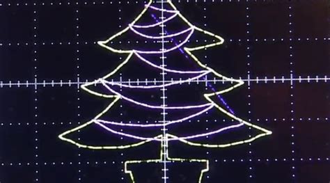 video create a christmas tree on your oscilloscope electronic design