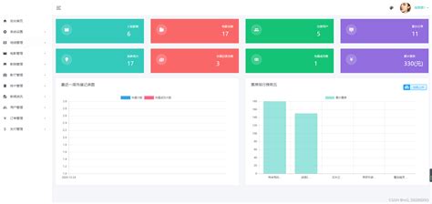 基于javawebmysql的在线电影售票系统设计和实现javaspringbootssmmysqljspmaven