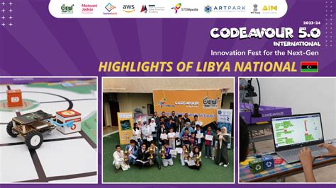 Codeavour International On Linkedin Innovation Creativity Libya