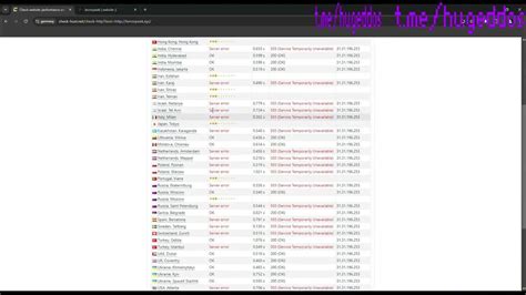Elite Botnet Best C2 Botnet Best Bypasses Youtube