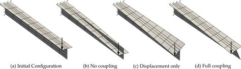 Kinematic Constraints For Kirchhoff Love Shells At The Patch Junction