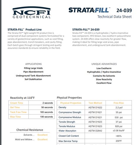 Ncfi Stratafill 24 039 Technical Data Sheet Tds Profoam