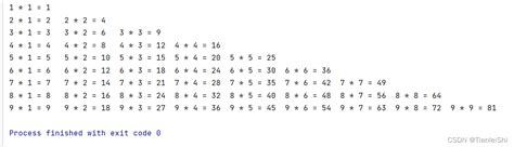 【python基础】02程序的组织结构：顺序、选择、循环结构python 循环结构与顺序结构比较 Csdn博客