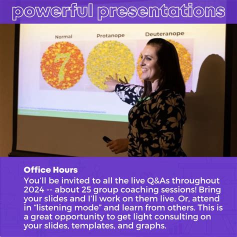 Powerfulpresentations Eval Scicomm Cqi Dataviz Publichealth Ann K Emery