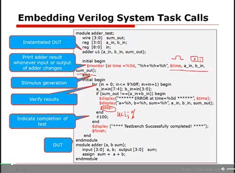 Vcs使用教程2vcs Debug All Csdn博客 Vcs使用教程2vcs Debug All Csdn博客