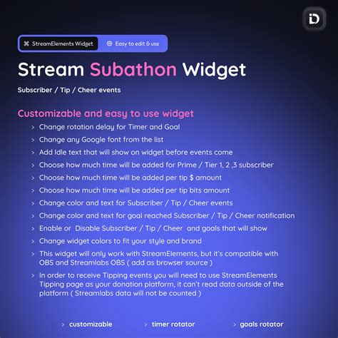 Subathon Stream Widget With Goals Marathon Widget Behance