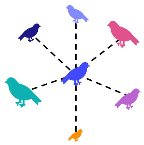 Adaptive Radiation Definition