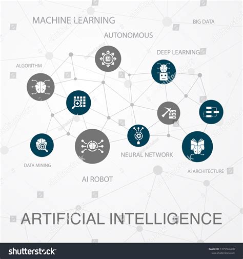 Artificial Intelligence Layout Template Modern Concept Stock Vector Royalty Free 1379569460
