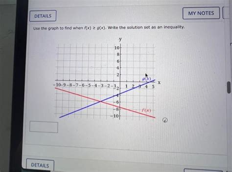 Solved Use The Graph To Find When F X G X Write The Chegg