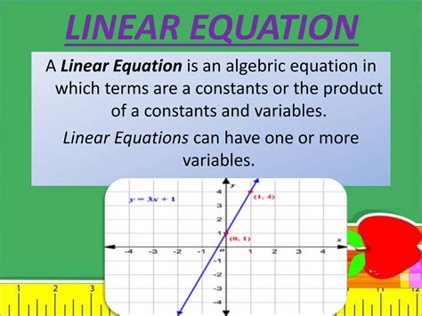 Linear Equations In Variables PPTX