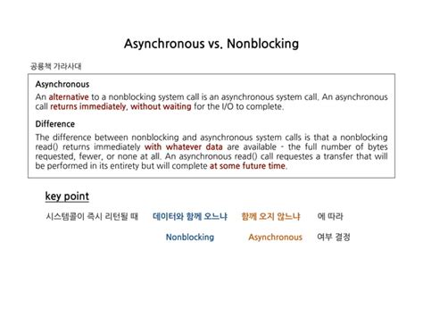 sync async blocking nonblocking io pdf