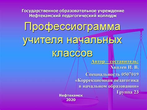 Профессиограмма учителя начальных классов презентация онлайн