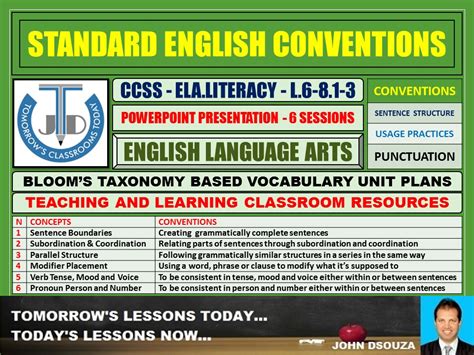 Standard English Conventions Powerpoint Presentation Teaching Resources