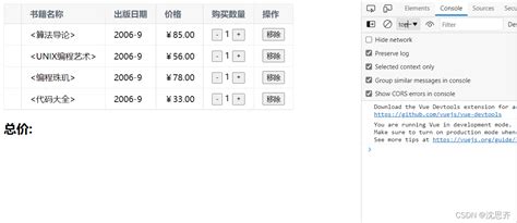 Vue2报错 Vue Warn Failed To Resolve Filter解决方案chunk Vendorsjs2806