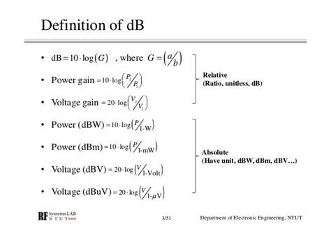Rf Module Design [chapter 1] From Basics To Rf Transceivers