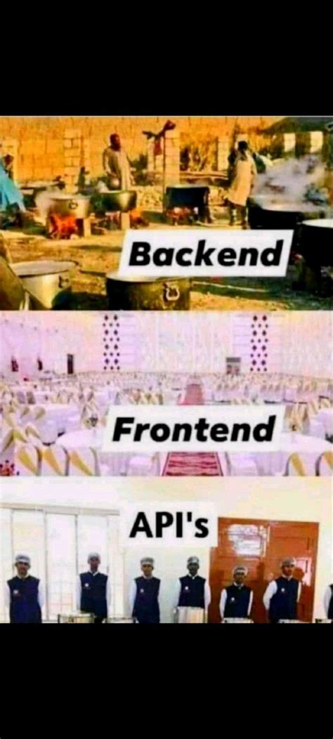 Brijesh Gondaliya On Linkedin Technology