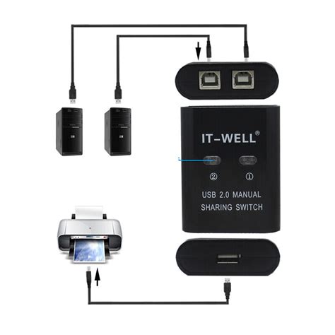 Usb Sharing Switch Port Port Hub Usb Sharing S Grandado