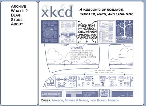 File Thing Explainer Promoted On Xkcd PNG Explain Xkcd File Thing Explainer Promoted On Xkcd PNG Explain Xkcd