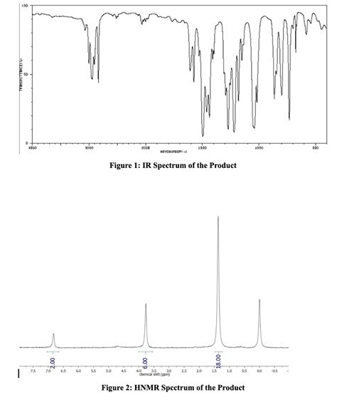 Solved Identify The Compound Based On The IR And HNMR Chegg Com
