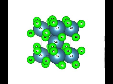Calcium Chloride Crystal Structure Crystal Structure Of Ligao 2