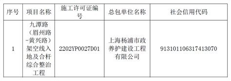 政务公开 上海杨浦 上海市杨浦区农民工工资保证金返还公示