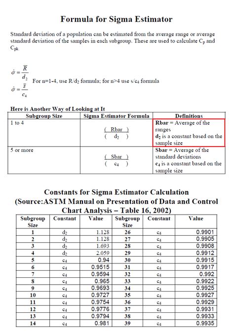 Cpk Calculation Excel Fasrclassic