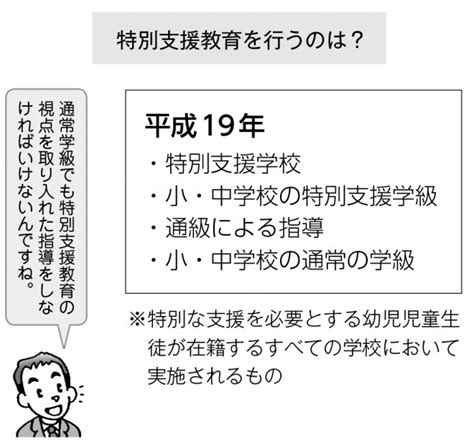 知っておきたい！特別支援教育の基本知識と実践ポイント｜みんなの教育技術
