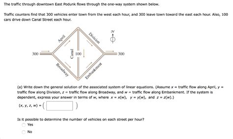The Traffic Through Downtown East Podunk Flows Through The One Way System Shown Below Traffic