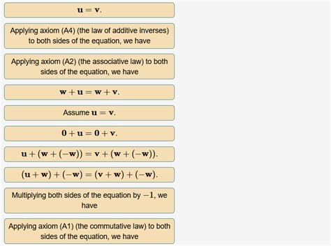 Solved In This Problem You Will Prove The Cancellation Law