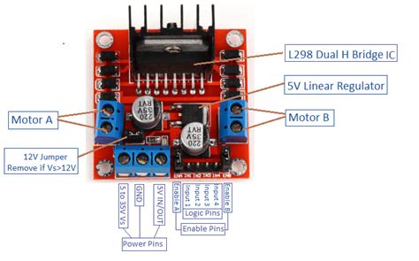 How To Control 2wd Robot Wirelessly Through Processing Over Bluetooth