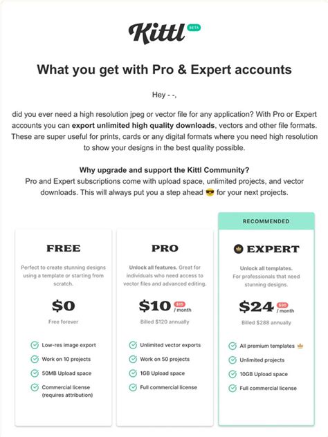 Kittl What You Get With Kittl Pro Milled