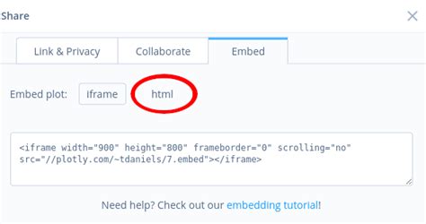 Data Visualization With Plotly In WordPress Truman Daniels